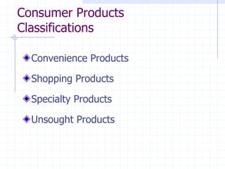 Productforclass | PPT