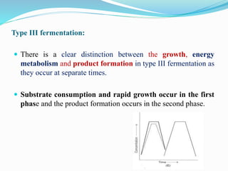 Product formation type 1, 2 and 3 | PPTX
