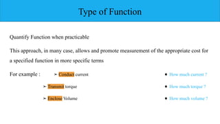 classification and types of Product Function.pptx