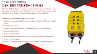 GSI Customized Product Catalogue and Knowledge | PPTX