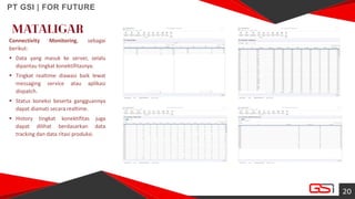 GSI Customized Product Catalogue and Knowledge | PPTX