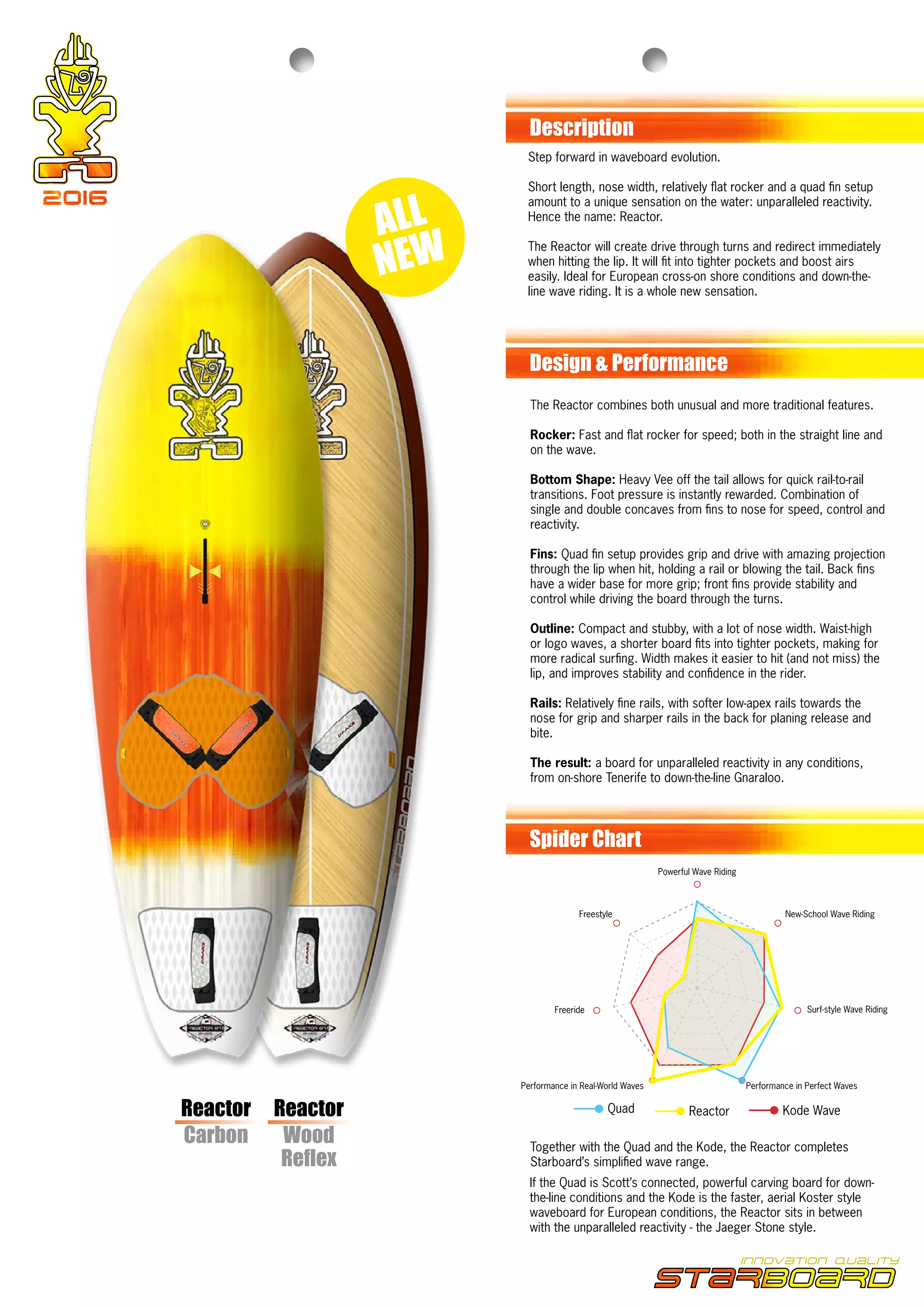 Product guide 15 | PDF