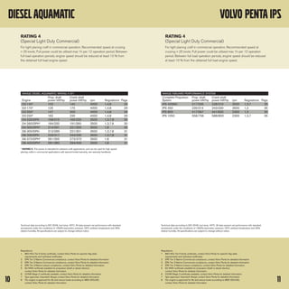 Volvo Penta Product guide commercial | PDF