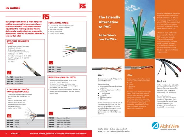 Product Guide maintenance | PDF