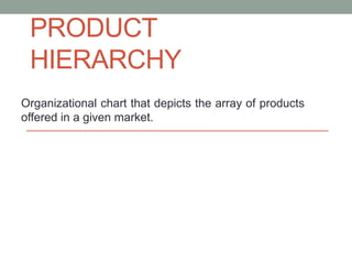 Product Hierarchy.pptx