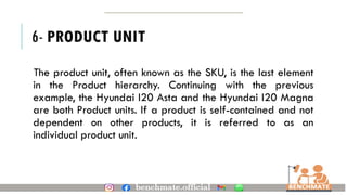 Product hierarchy and line | PDF