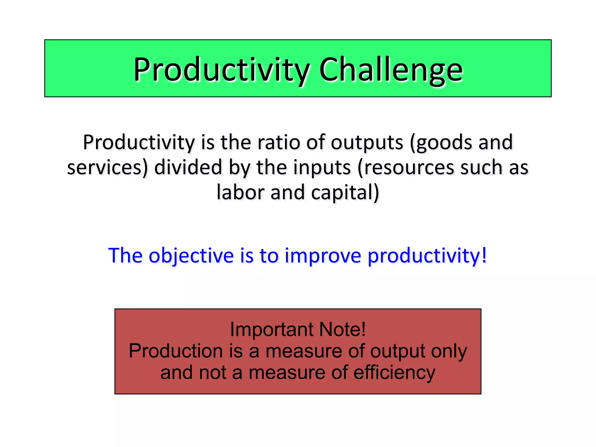 Productiivity vs production | PPTX | Business | Business and Finance