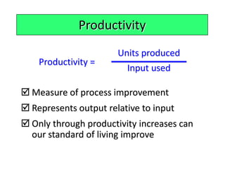 Productiivity vs production | PPTX | Business | Business and Finance