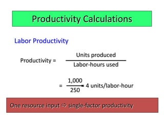 Productiivity vs production | PPTX | Business | Business and Finance