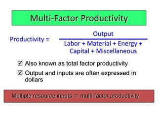 Productiivity vs production | PPTX | Business | Business and Finance