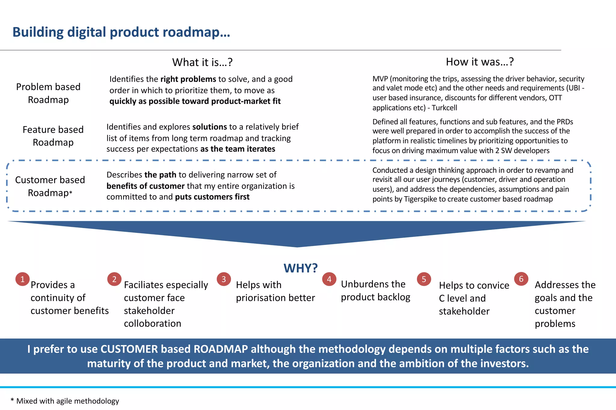 Product in a nutshell | PPT