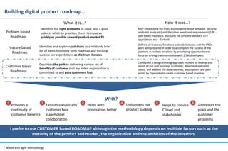 Product in a nutshell | PPT
