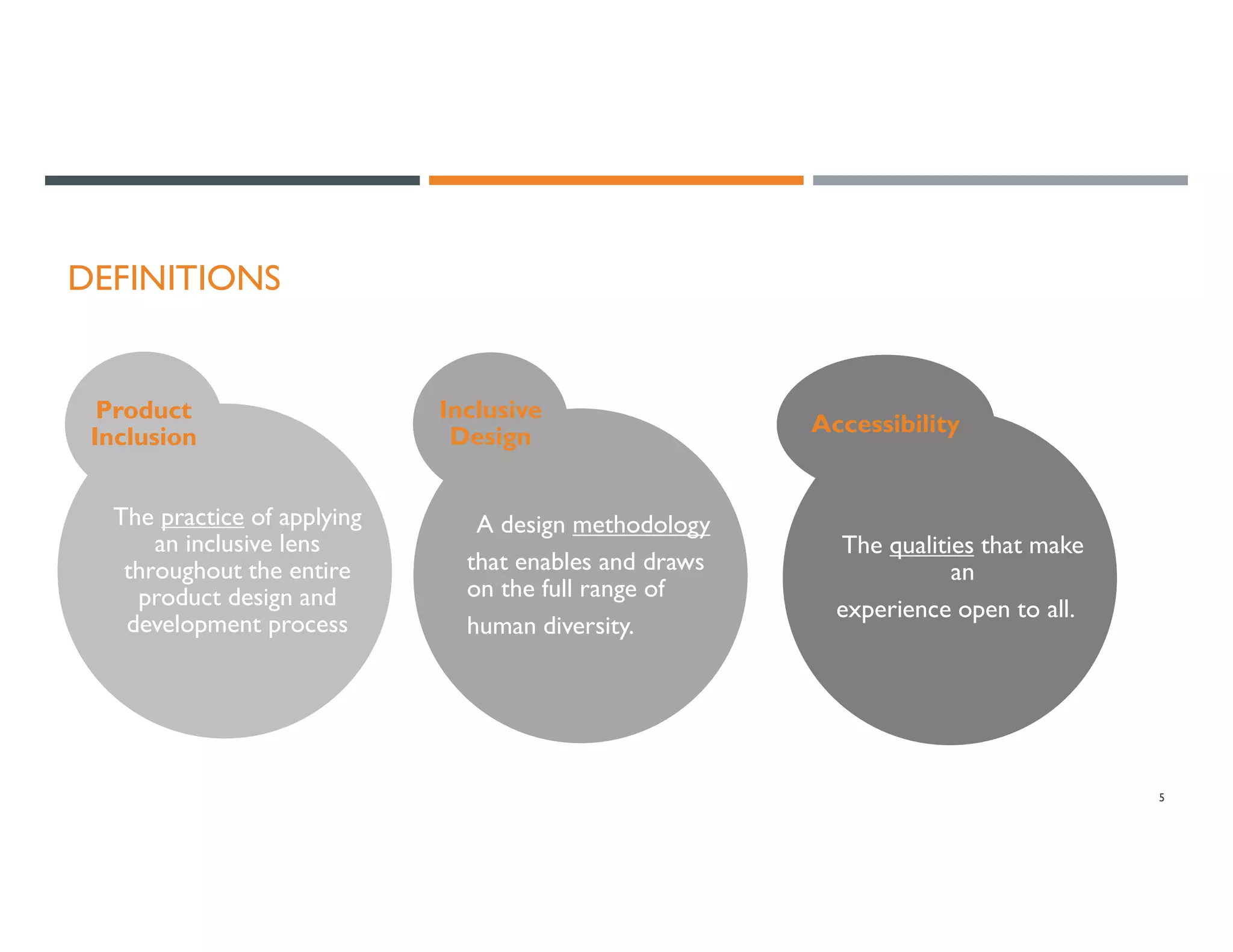 Product Inclusion for More Inclusive Designs | PPT