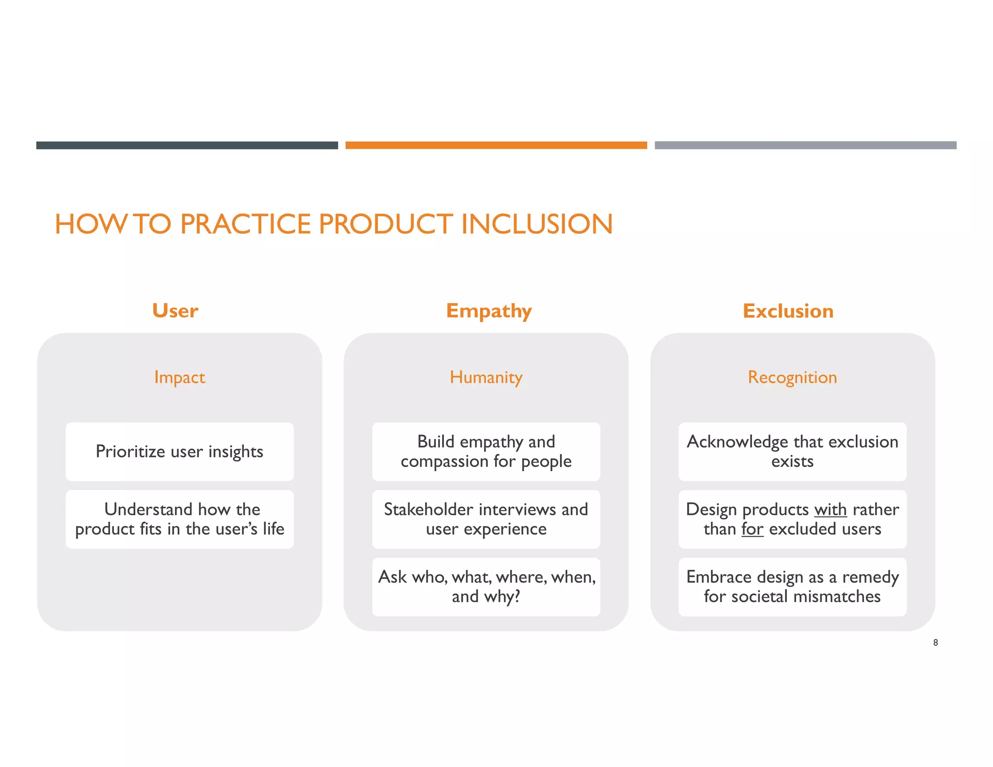 Product Inclusion for More Inclusive Designs | PPT