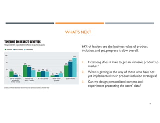 Product Inclusion for More Inclusive Designs | PDF