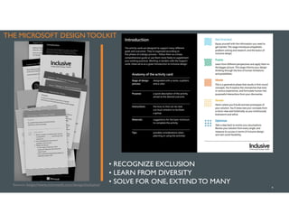 Product Inclusion for More Inclusive Designs | PDF