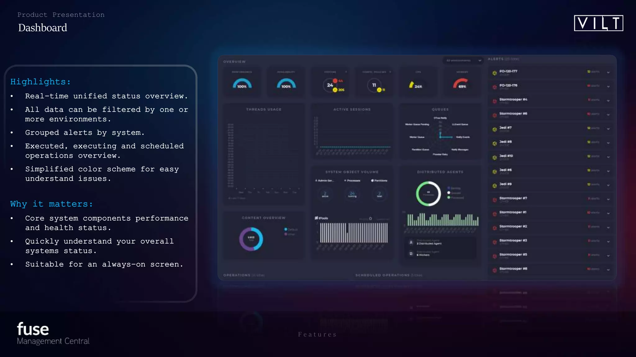 Product Information - Fuse Management Central 1.0.0 | PPTX | Cloud Computing | Internet