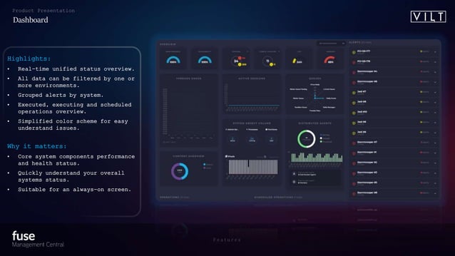 Product Information - Fuse Management Central 1.0.0 | PPTX | Cloud ...