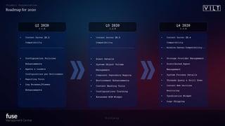 Product Information - Fuse Management Central 1.0.0 | PPT
