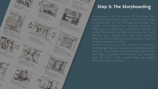 Producing and Directing by Warda Maryam. | PPT