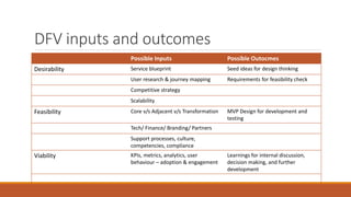 Product innovation journey | PPT