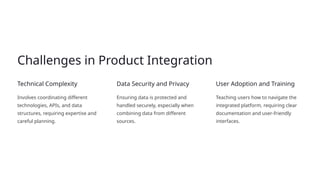 Product Integration PPT - September.pptx