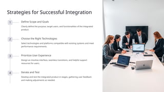 Product Integration PPT - September.pptx