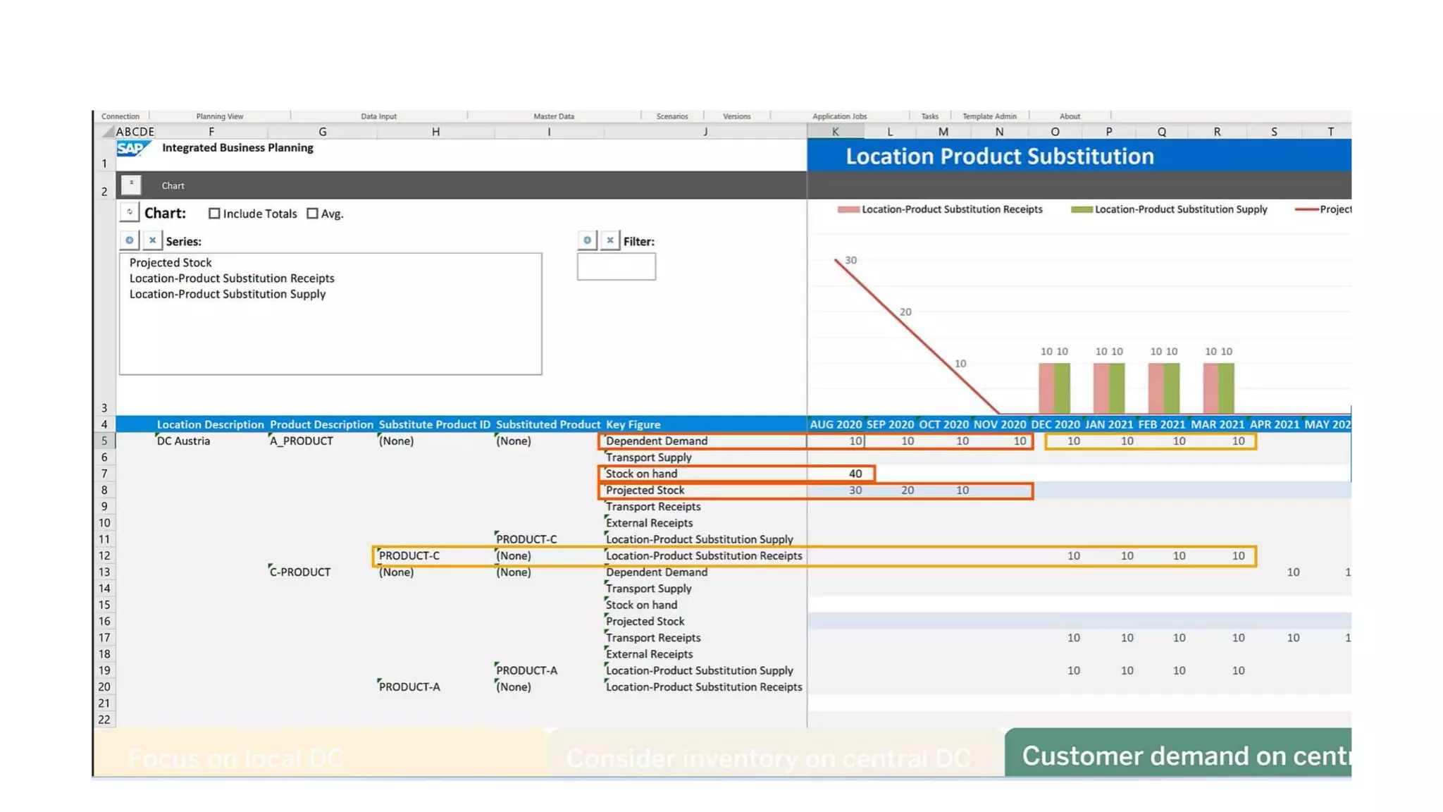 Product Interchangeability.pptx
