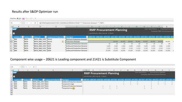 Product Interchangeability.pptx