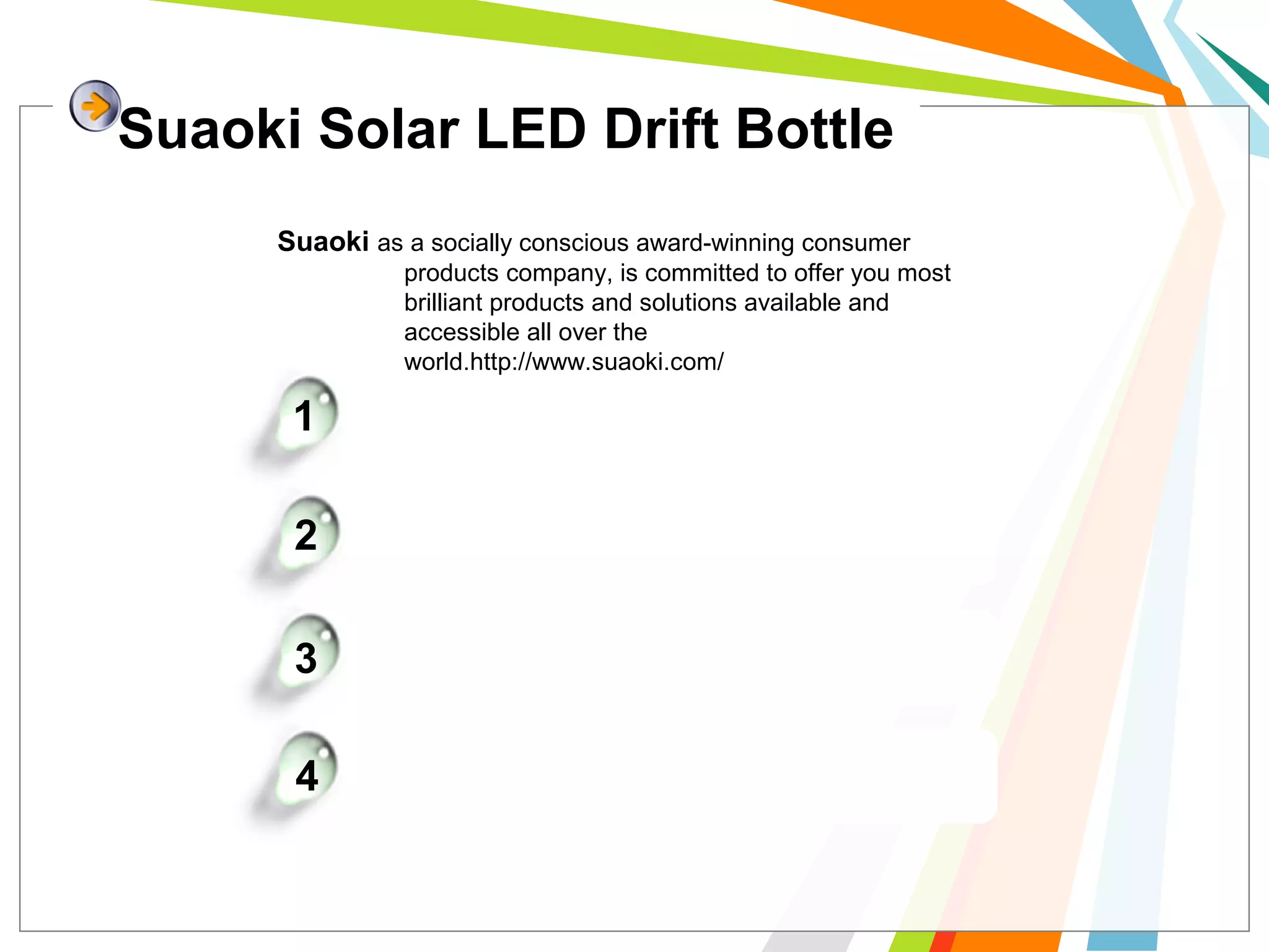 Product Introduction Template | PPT