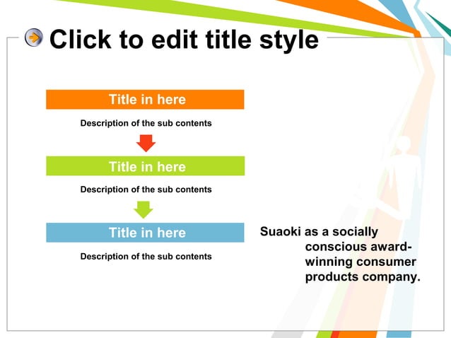 Product Introduction Template | PPT