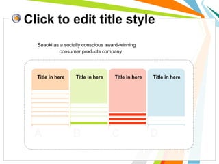 Product Introduction Template | PPT