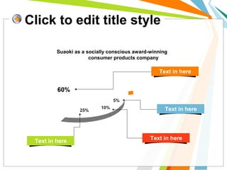 Product Introduction Template | PPT