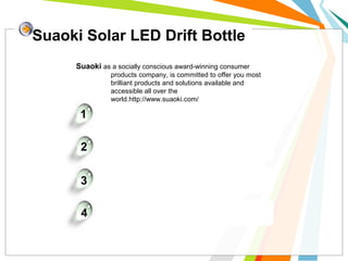 Product Introduction Template | PPT
