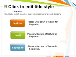 Product Introduction Template | PPT