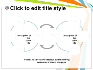 Product Introduction Template | PPT