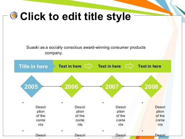 Product Introduction Template