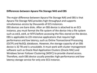 Product introduction- Apsara File Storage NAS | PPT