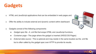 WSO2 Product Release Webinar: WSO2 Dashboard Server 2.0 | PDF