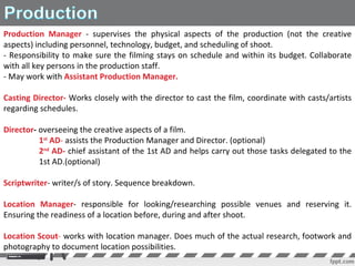 Production | PPT