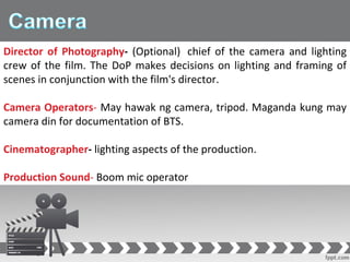 Production | PPT