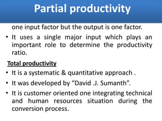 what is Productivity | PPTX