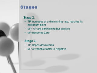 Production function | PPT