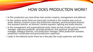 Job roles in the TV and film undustry | PPTX