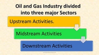 Difference Between Upstream & Midstream & Downstream Activities in Oil and Gas Industry | PPTX ...