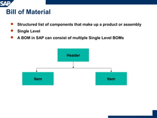 Production | PPT