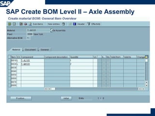 Production | PPT