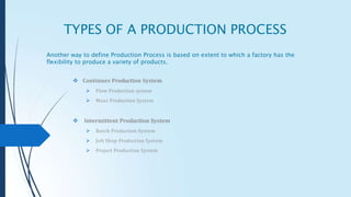 production-170629054926 (1) production system | PPT
