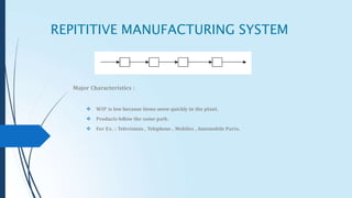 production-170629054926 (1) production system | PPT