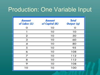 production-180404033805 (1).pptx